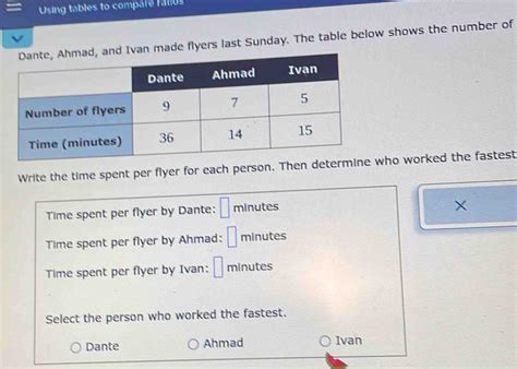 Solved Using Tables To Compare Ratios Ahmad And Ivan Made Flyers Last Sunday The Table Below