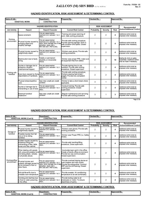 Hand Tool Work Risk Assessment Pdf Hazards Risk Assessment