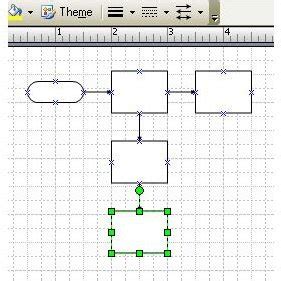 Creating Process Maps In Visio Basic Flowcharts And Cross Functional Flowcharts