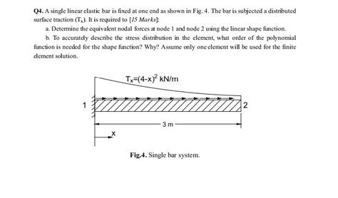 Solved Q A Single Linear Elastic Bar Is Fixed At One End Chegg