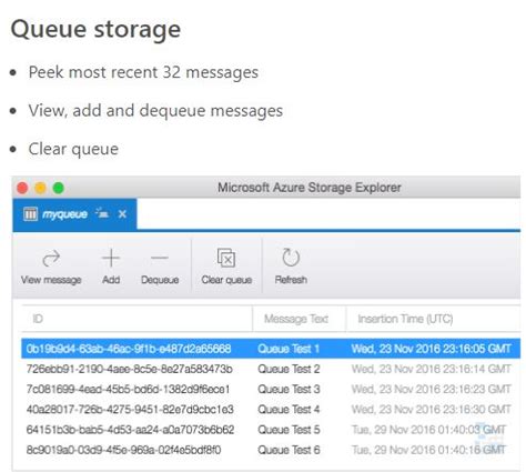 Azure Queue Find Whether Item Is In Queue Stack Overflow