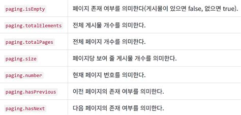 do it 스프링 부트 3장