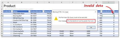 Alternatives To Microsoft Mds