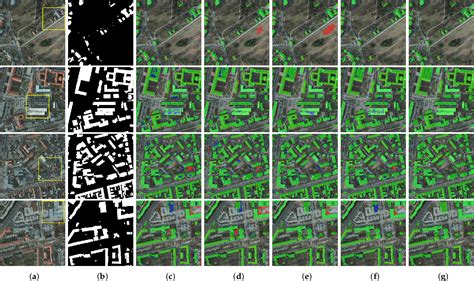 Figure 2 From Boundary Aware Refined Network For Automatic Building Extraction In Very High