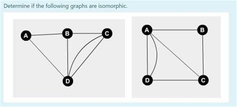 Solved Determine If The Following Graphs Are Isomorphic A B Chegg