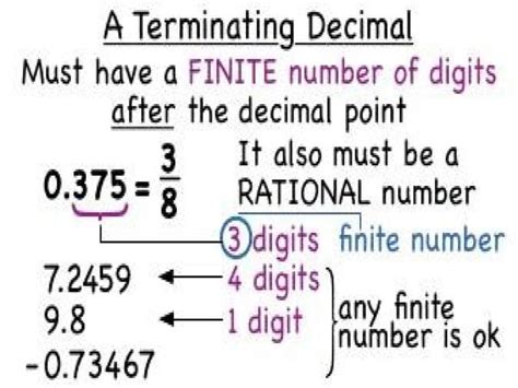 Terminating Non Terminating Class 10 Groupa Ppt