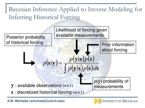 Ppt Geostatistics Principles Of Spatial Analysis Powerpoint