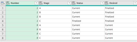 Powerbi Create A Conditional Column In Power Query Based On A Range In Another Column Stack
