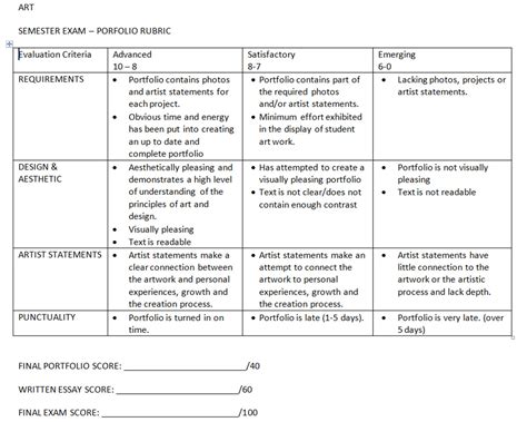 Student Resume Rubric Creative Writing Grading Rubric Middle School