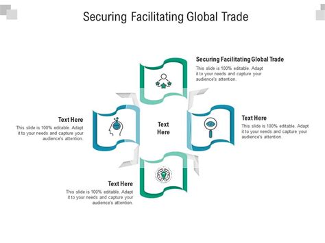Securing Facilitating Global Trade Ppt Powerpoint Presentation Model Grid Cpb Presentation