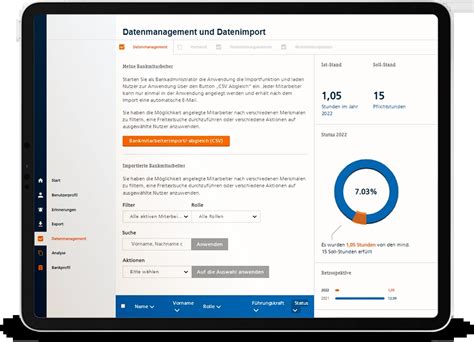 Delivering A Custom Api With Drupal And Data Visualization For A