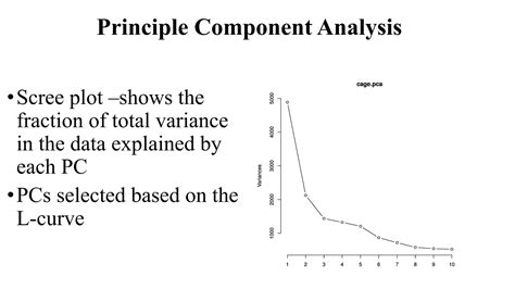 Genome Wide Association Mapping Pdf Genetics Science