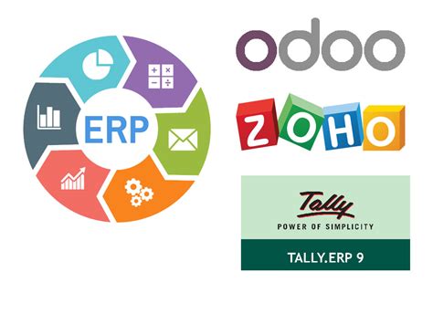 Erp Implimentation Merriment System
