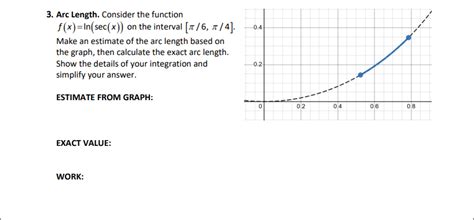 Solved 3 Arc Length Consider The Function F X X Ln Chegg Com