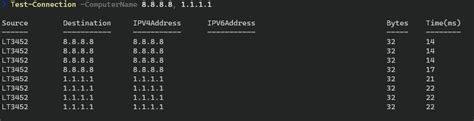 Cómo Utilizar Test Netconnection En Powershell Tiempo De Frikis
