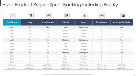 Project Sprint Backlog Ppt Powerpoint Presentation Complete Deck With Slides