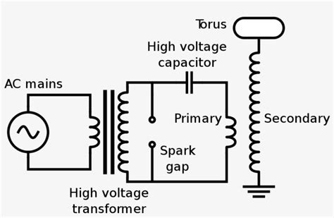 12v Tesla Coil Circuit Diagram