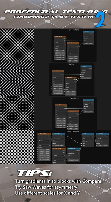 Excessivelyprocedural