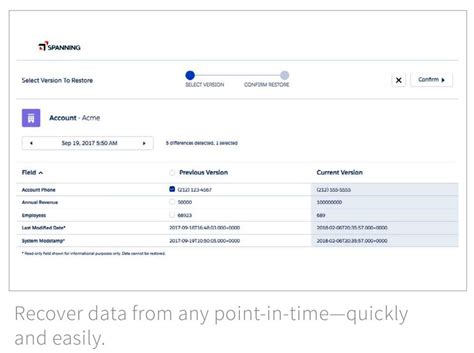Spanning Cloud Apps Enhances Backup For Salesforce Data Protection Storagenewsletter