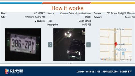 As Flock Camera Network Grows So Do Privacy And Data Concerns Denver
