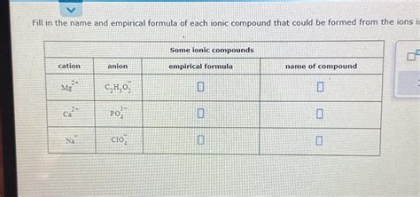 [solved] Fill In The Name And Empirical Formula Of Each Io