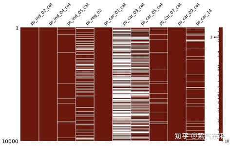 推荐系统六基于深度学习的推荐模型 知乎
