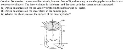 Solved Consider Newtonian Incompressible Steady Lamina Chegg