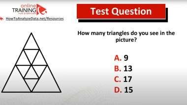 IQ Test Explained Practice Assessment Tests