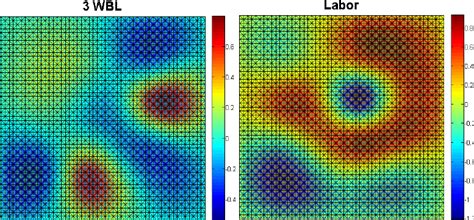Source Localization For One Sample Selected As Representative Of The Download Scientific