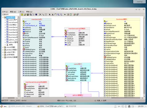 Ezdml 超轻量数据库建模