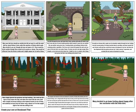 The Secret Garden Storyboard Por Ab20016
