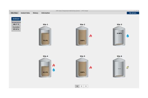 Grain Storage Monitoring Bin Temperature Monitoring Paddy Rice