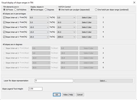 Color Coded Slope Display Of Tin Faces Gtslopedisplay Geotools