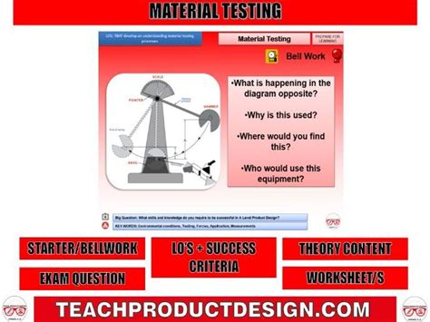 Material Testing Gcse A Level Teaching Resources