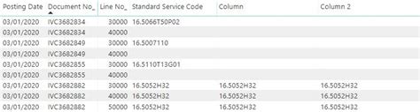 Solved Dax Column Use Another Value If Field Is Blank Microsoft Fabric Community