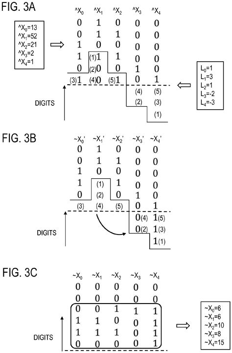 Encoding Device Decoding Device Smoothing Device Reverse Smoothing