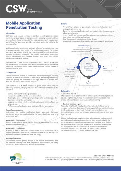 PDF Mobile Application Penetration Testing Data Sheet Exposed Risks Mobile Application
