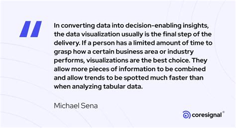 20 Data Visualization Quotes By Industry Experts Coresignal
