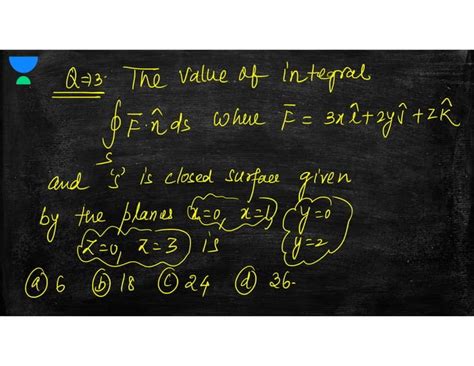 Gauss Theorem Of Divergence Traditional Machining Ppt