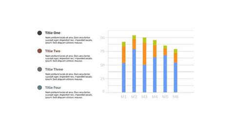 Bar Chart Showing The Number Of Different Types Data Powerpoint