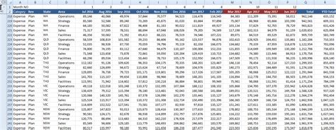 Key Financial Metrics Report Excel Model Eloquens