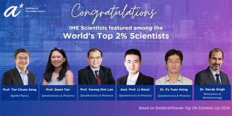 Institute Of Microelectronics On Linkedin Six Of Our Scientists At The Institute Of
