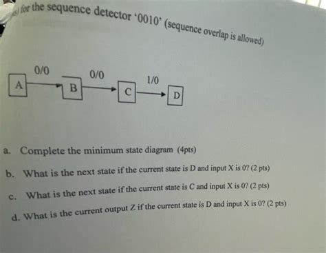 solved for the sequence detector 0010 sequence overlap