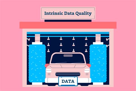 The Ultimate Guide To Domain Integrity In Databases