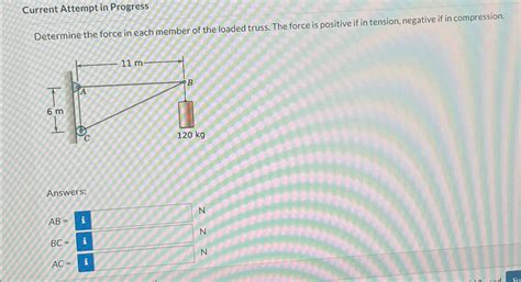 Solved Current Attempt in ProgressDetermine the force in | Chegg.com