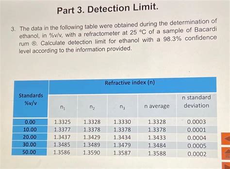 Solved Part 3 Detection Limit 3 The Data In The Following
