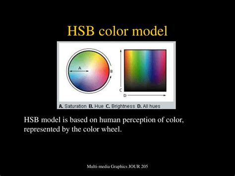 Ppt Color Models And Color Space Powerpoint Presentation Free Download
