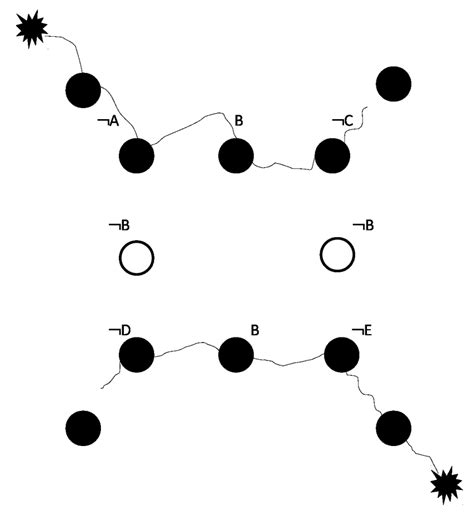 The Fredkin Gate For Physarum Polycephalum I E The Reversible Logic
