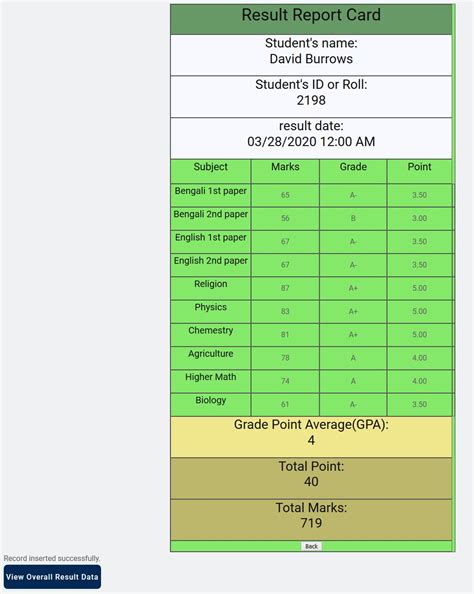 Result And Payslip Php Scripts With Database By Cshoumitra Codester