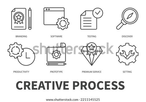 Creative Process Icons Set Set Editable Stock Vector Royalty Free